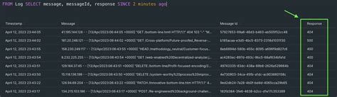 Log Patterns And Drop Filters New Relic