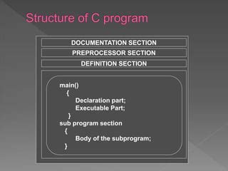 Introduction To C Programming PPTX