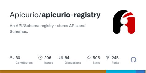 Releases · Apicurioapicurio Registry · Github