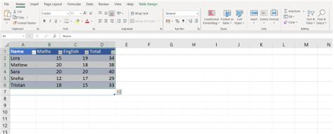 Excel To PowerPoint Unlocking Seamless Data Transfers For Stunning Presentations Skillfine