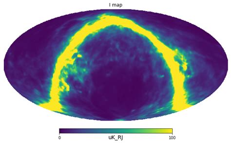 Smoothing And Coordinate Transformation Pysm V