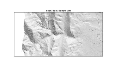 Create A Hillshade From A Digital Elevation Model Using Earthpy