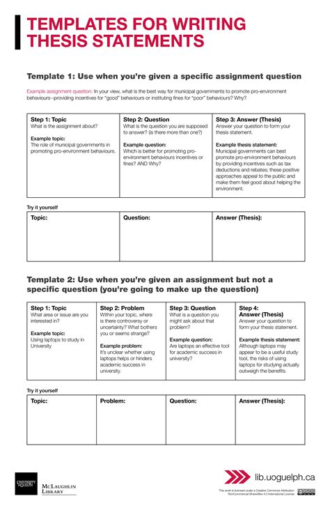 Templates For Writing Thesis Statements Digital Learning Commons