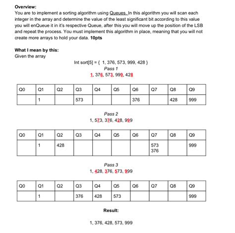 Solved Overview You Are To Implement A Sorting Algorithm