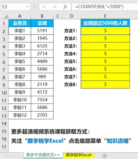 你绝对无法想象：excel中的统计公式原来还可以这么玩函数方法条件