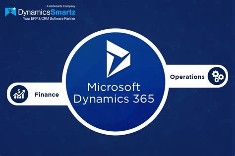 Dual Write Integration For Dynamics 365 Crm And Finance And Operations