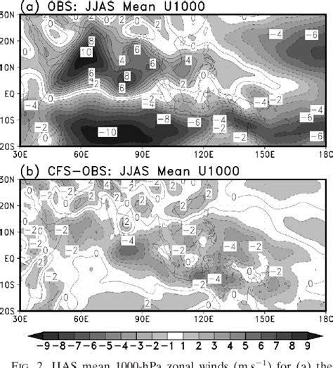 Figure 2 From The Boreal Summer Intraseasonal Oscillation Simulated In The Ncep Climate Forecast