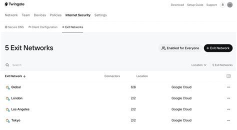 Exit Networks Docs Twingate