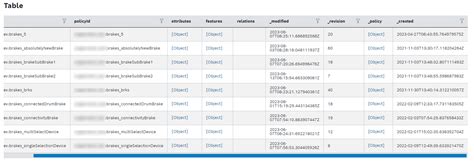 Bosch Iot Insights Table Widget Improvements And Many More Developer Bosch Iot Suite