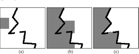 Figure 2 From A Contour Based Image Segmentation Algorithm Using Morphological Edge Detection