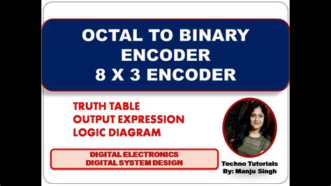 Unit 2 L72 Octal To Binary Encoder 8 To 3 Encoder Design Octal