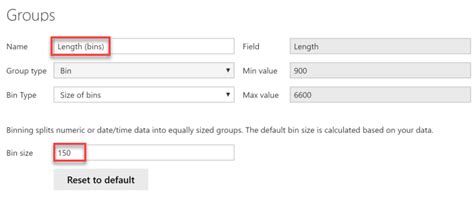 Heat Map Technique With Data Smoothing Perytus It Solutions