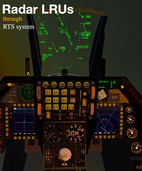 simualtion for aesa radar momentux systems