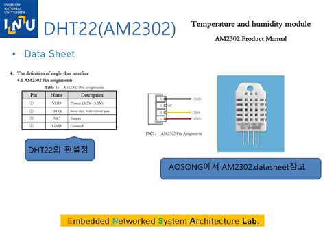 github youjiyeon atmega328p dht22