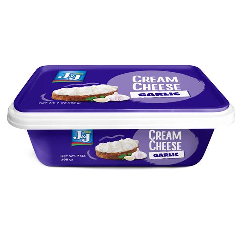 Cream Cheese Hs Tariff Code At Kristian Hamm Blog