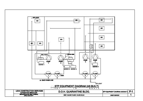Stp Equipment Diagram As Built1 Pdf