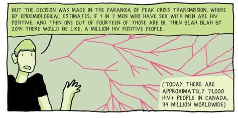 Sex Positive Should Keeping Your Hiv Status A Secret… By Sophie Yanow The Nib Medium