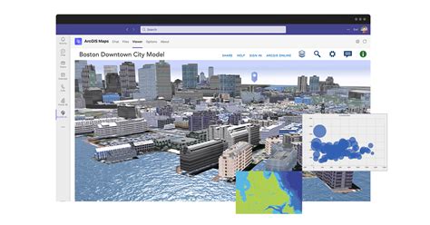 Arcgis For Microsoft 365 Resources Tutorials Documentation Videos
