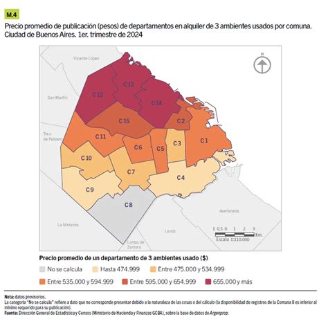 Alquileres En Caba Cuánto Aumentaron En La Primera Parte Del Año Los