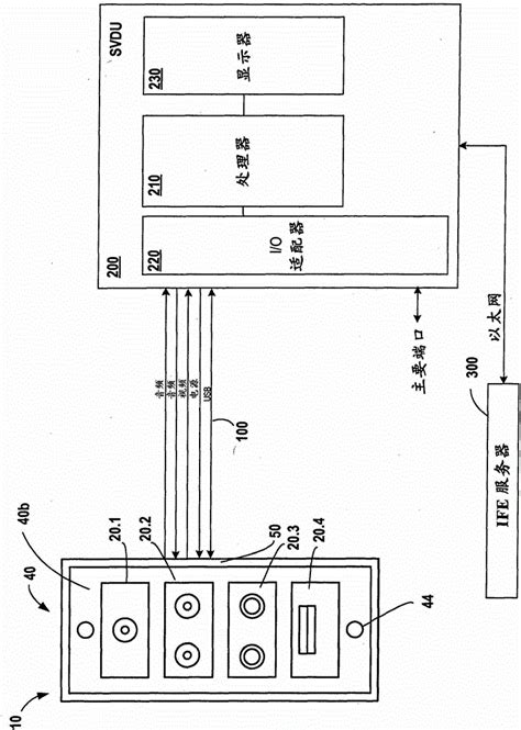 Airline Passenger Seat Modular User Interface Device Eureka Patsnap