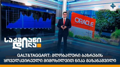 Galtandtaggart გლობალური ბაზრების ყოველკვირეული მიმოხილვით ნიკა