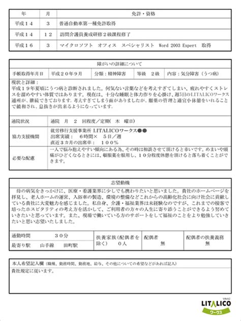 履歴 書 卒論 書き方