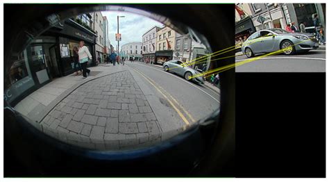 J Imaging Free Full Text Overview And Empirical Analysis Of Isp