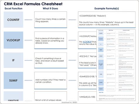 How To Use Excel As A Crm With Template