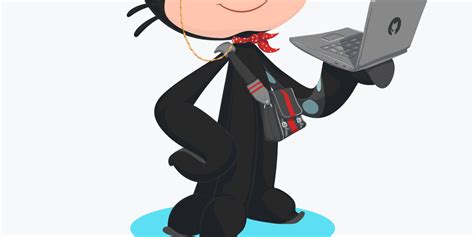 List Of Github Cli Commands Dev Community