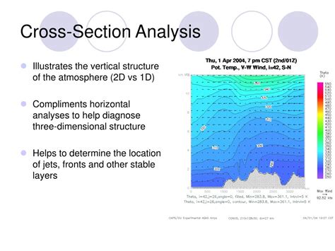 Ppt Cross Section Analysis Powerpoint Presentation Free Download Id1131807
