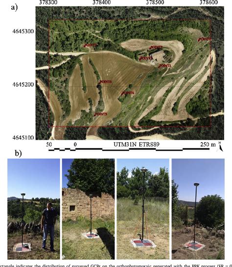 Figure 3 From Comparison Of Four UAV Georeferencing Methods For