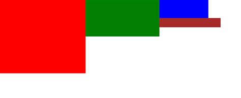 Tự Học Css Tìm Hiểu Về Thuộc Tính Float Trong Việc Thiết Kế Layout