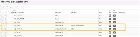 migrate data into custom fields technical documentation for ifs cloud
