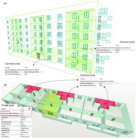 Ifc Model And Rrr Information For The Common And Private Zones Download Scientific Diagram