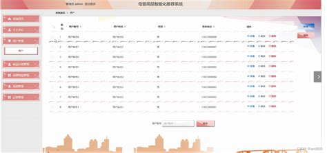 java php node js python母婴用品智能化推荐系统【2024年毕设】 母婴用品智能化推荐系统设计与开发 csdn博客