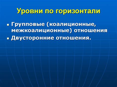 Система современных международных отношений Тема 16 презентация онлайн