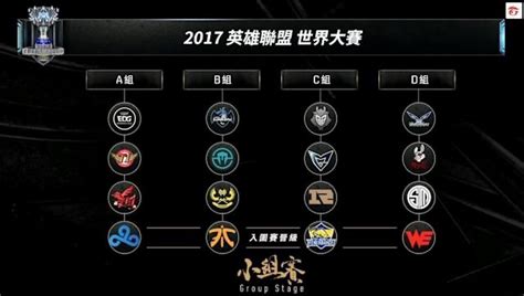 英雄聯盟s12世界賽抽籤結果andt1、edg、c9再次碰頭