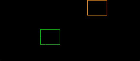 Representation Of The Rational Model This Model Is Composed Of A Download Scientific Diagram
