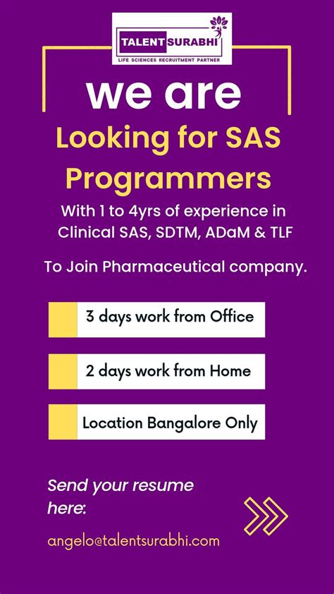 talentsurabhi on linkedin opportunity experience immediatejoiners sasprogrammer adams