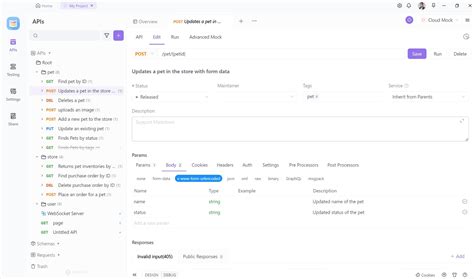 Swagger Tutorial What Is Swagger Ui And How To Use Swagger