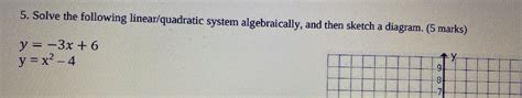 Solved Solve The Following Linear Quadratic System Chegg