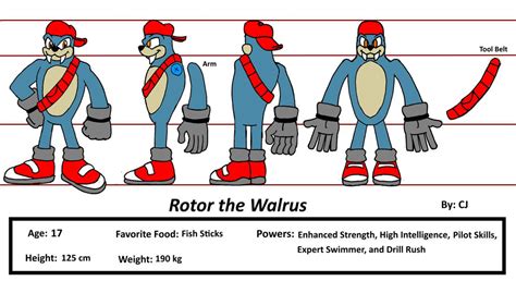 2020 Satam Reference Sheet Rotor The Walrus By Frostthehobidon On Deviantart