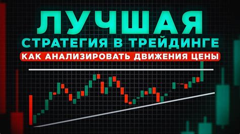 Лучшая Трейдинг Стратегия Как Анализировать Движения Цены Технический