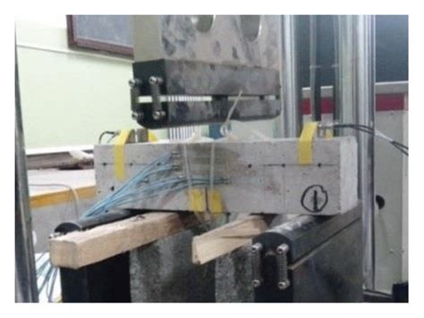 schematic diagram of the three point bending test download