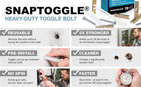 Toggler Snaptoggle Ba Secure Hollow Wall Anchor Made In Usa