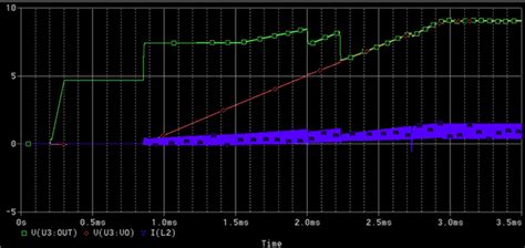 TPS61378 Q1 Simulation Power Management Forum Power Management TI E2E Support Forums