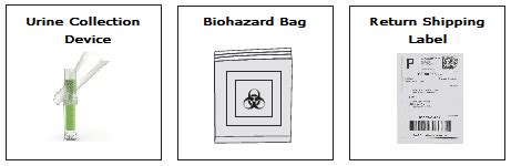 At Home Chlamydia Test Urine For Men Women U Health