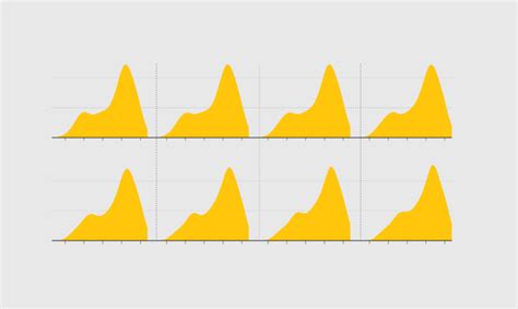 FlowingData Data Visualization And Statistics