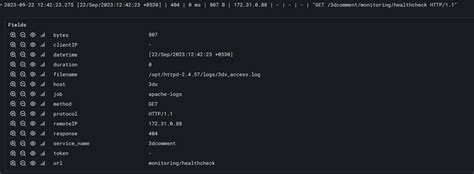 Setting The Y Axis In Bar Graph Grafana Loki Grafana Labs Community Forums