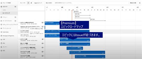 GitLabギットラボとは機能や使い方料金を分かりやすく解説 コラム aslead 野村総合研究所 NRI